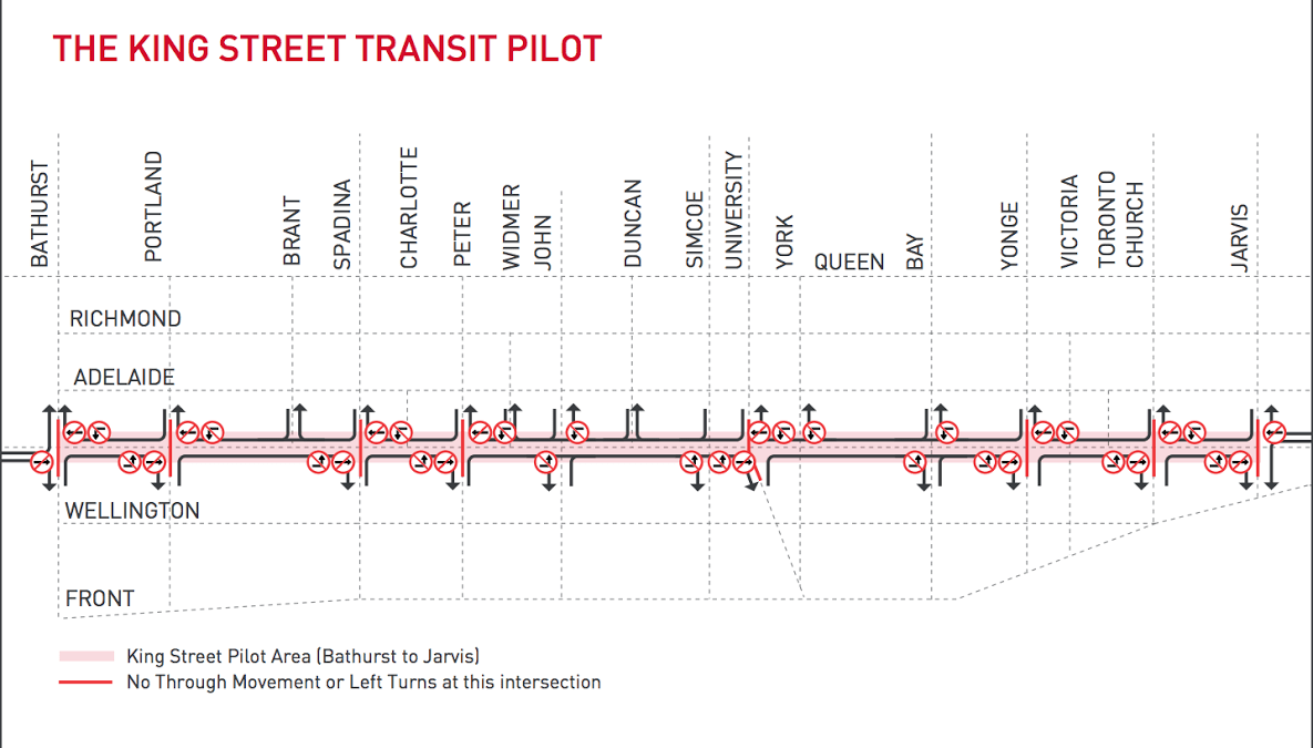 The King St. New Transit Pilot Project in Toronto - Bazis Blog
